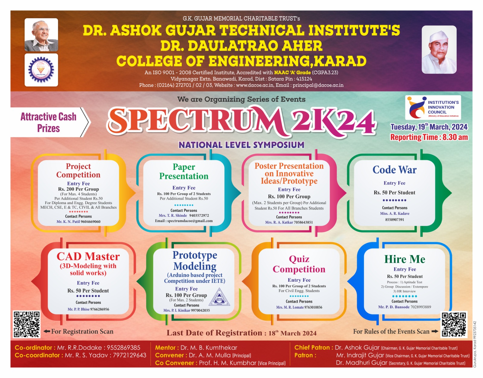 Dr. Daulatrao Aher Engineering College, Karad