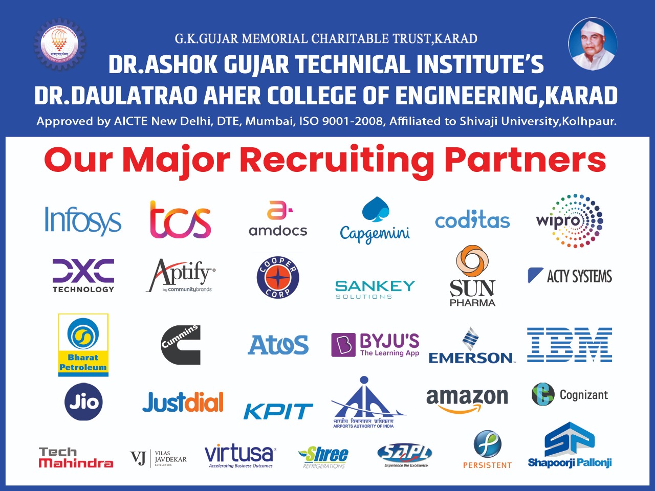 Gallery, Placement, Dr. Daulatrao Aher Engineering College, Karad